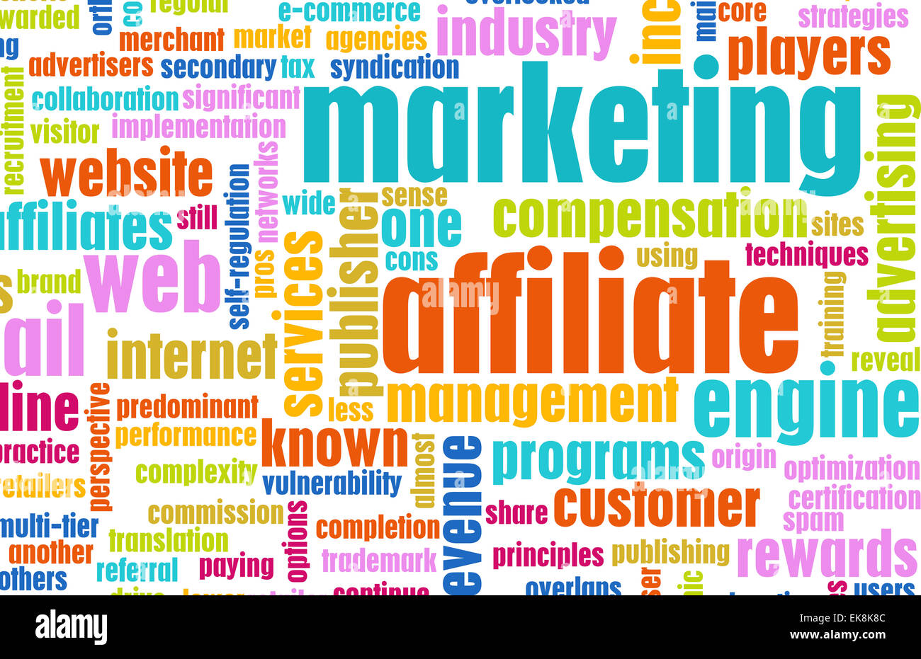 Affiliate marketing system hi-res stock photography and images - Alamy