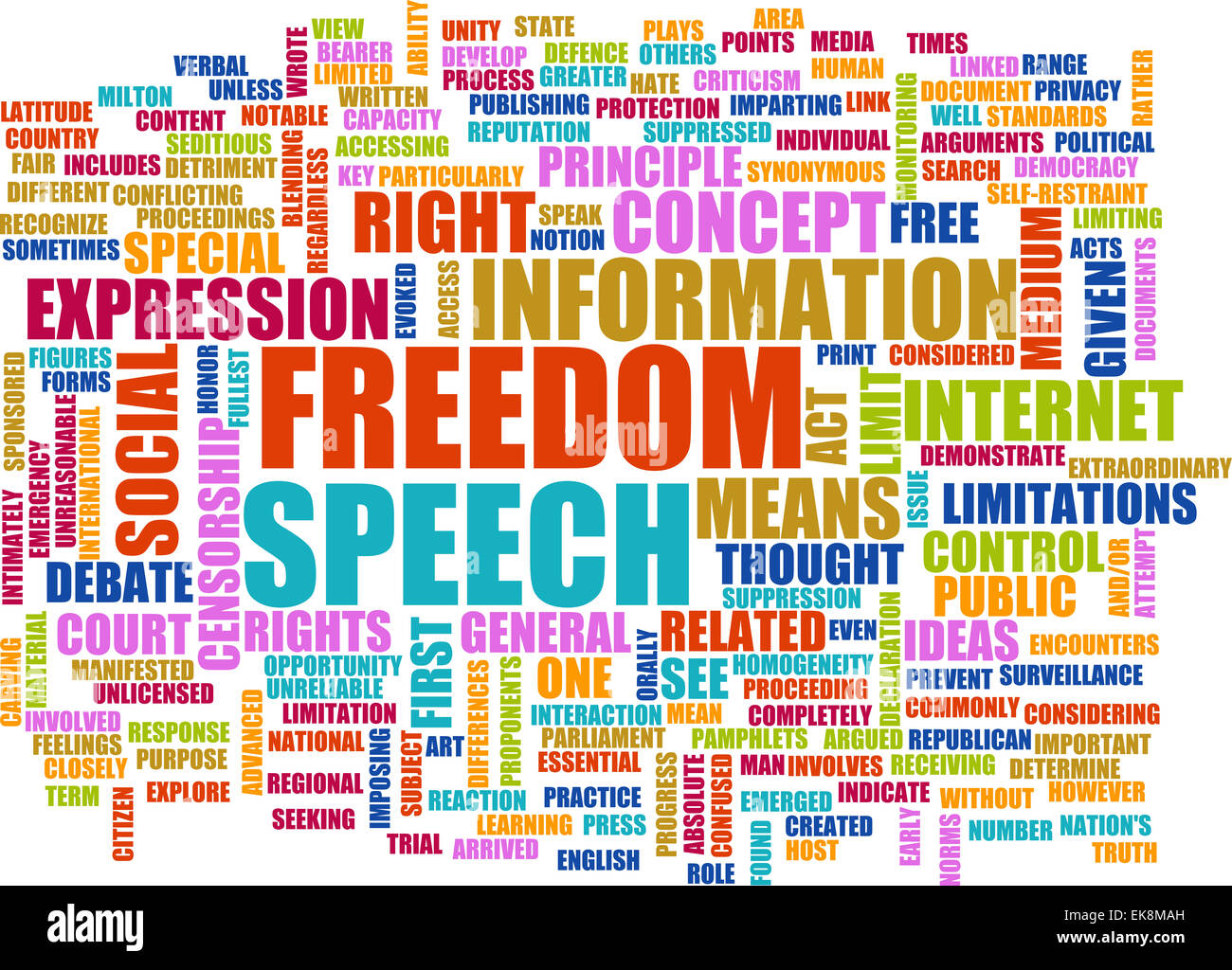 Freedom of Speech Stock Photo - Alamy