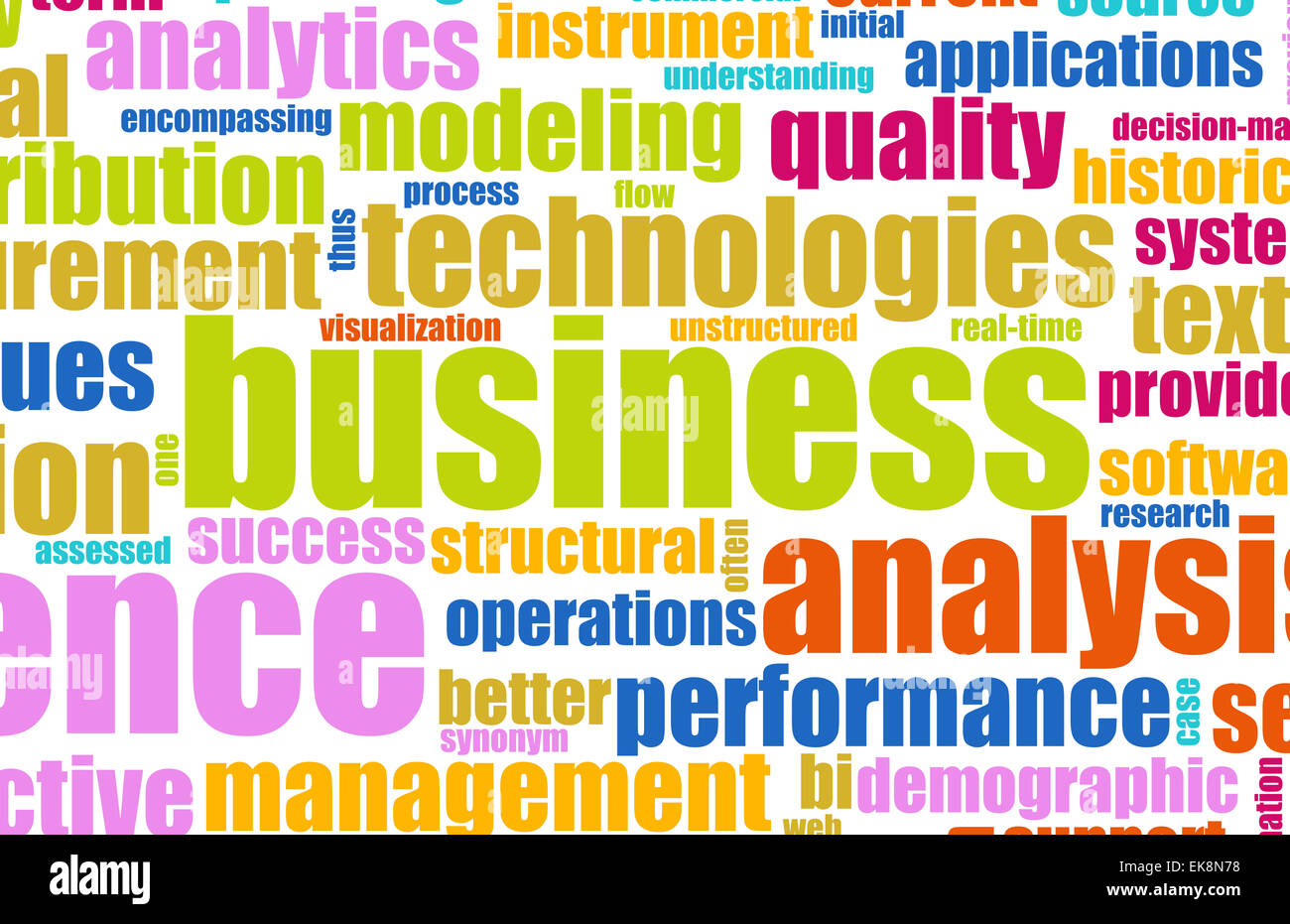 Requirement analysis hi-res stock photography and images - Alamy
