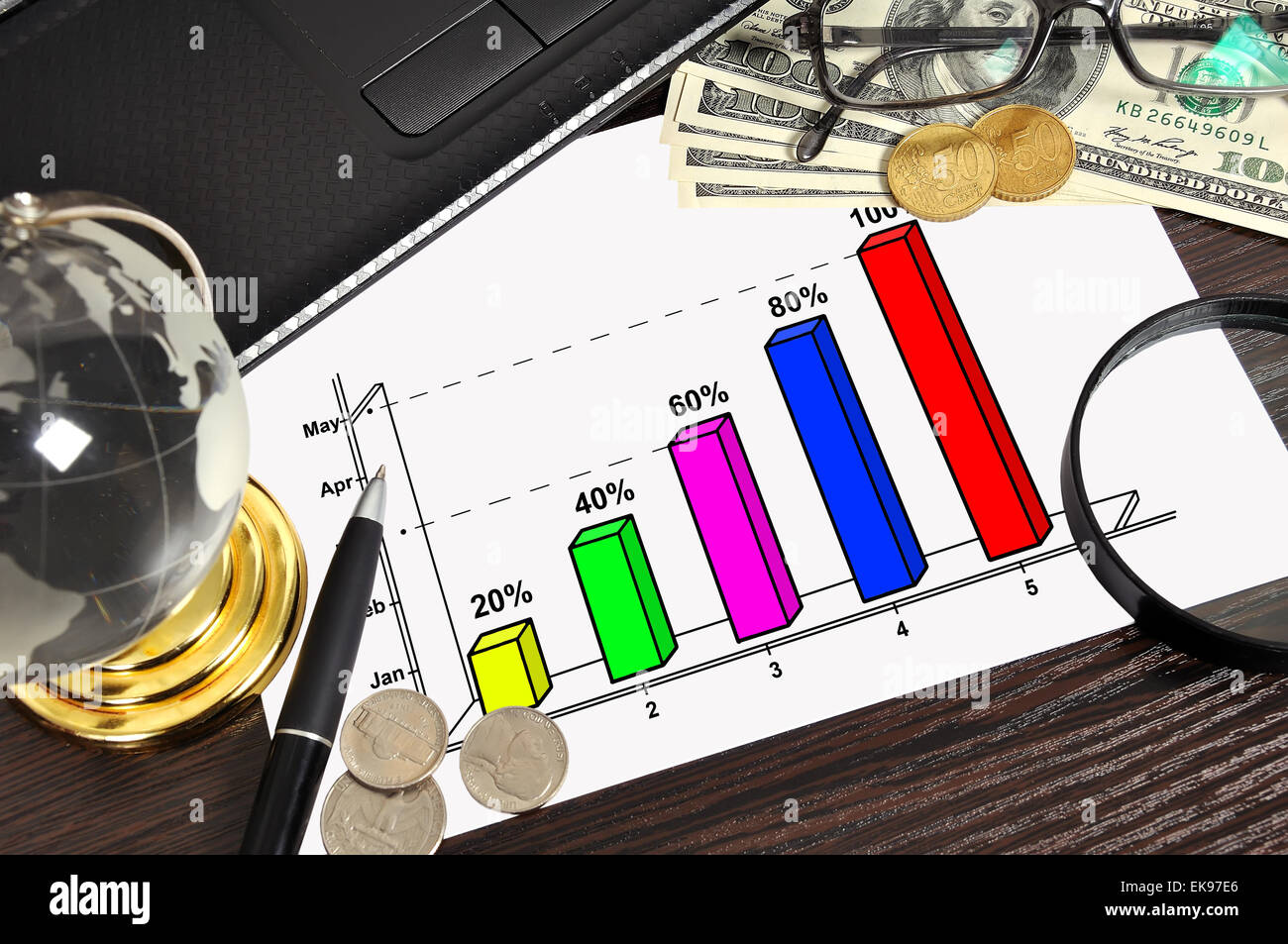 growth of chart Stock Photo - Alamy