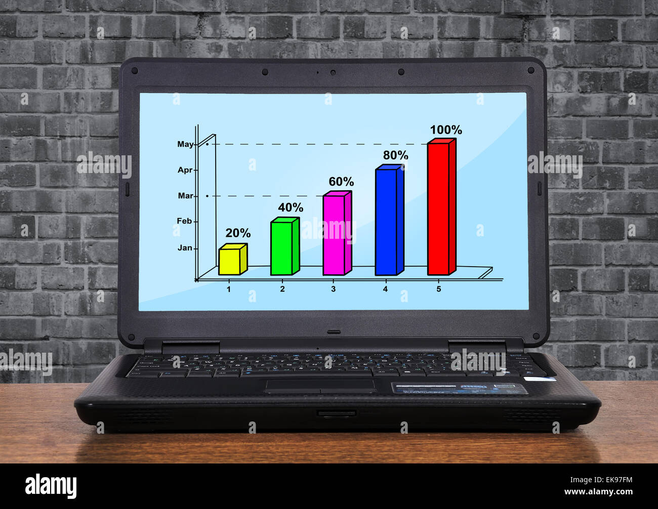 Laptop mobile chart hi-res stock photography and images - Alamy