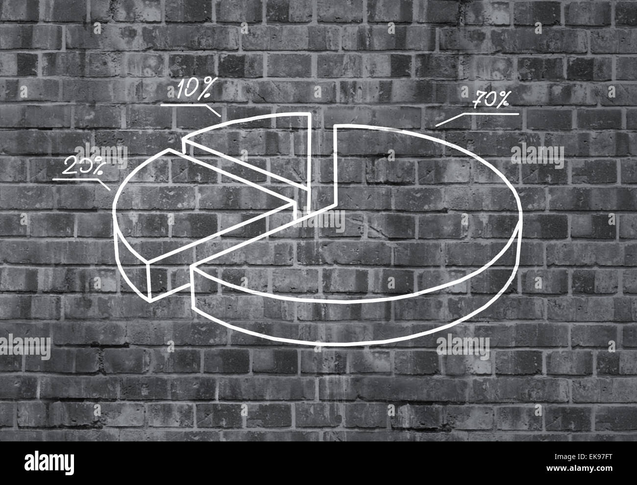 chart on wall Stock Photo - Alamy