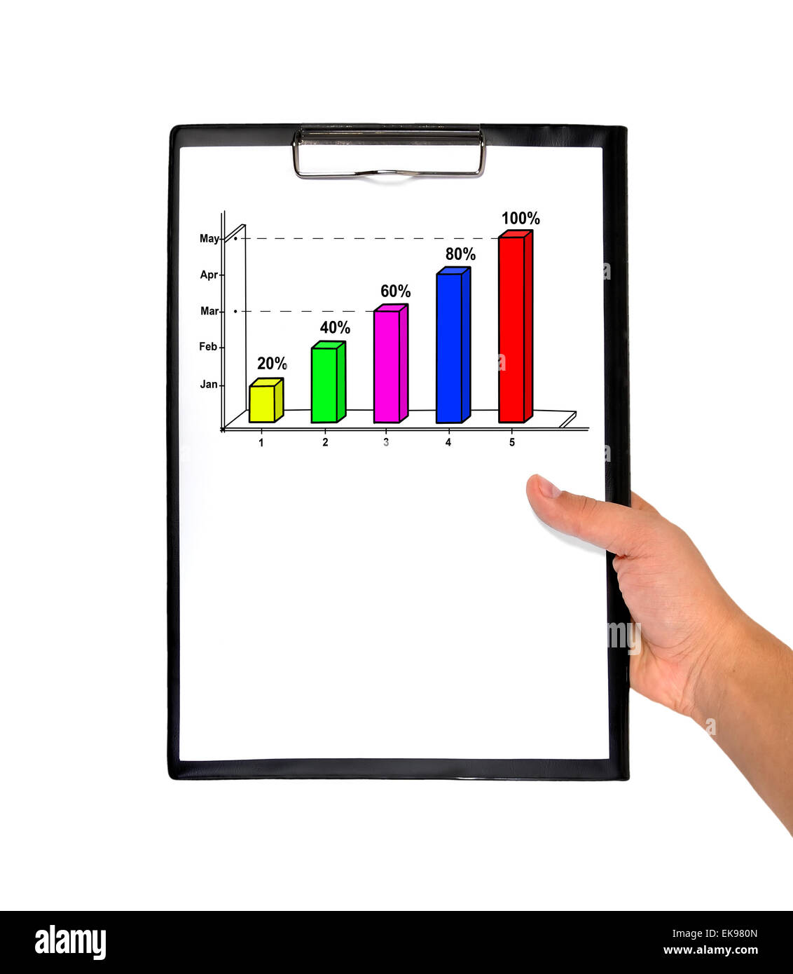clipboard with chart Stock Photo - Alamy