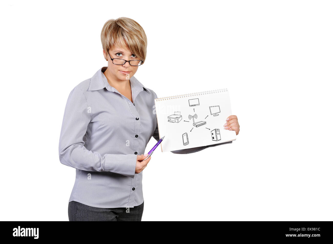 poster with wi-fi scheme Stock Photo - Alamy