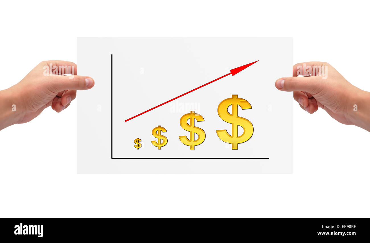 graph of profit Stock Photo - Alamy