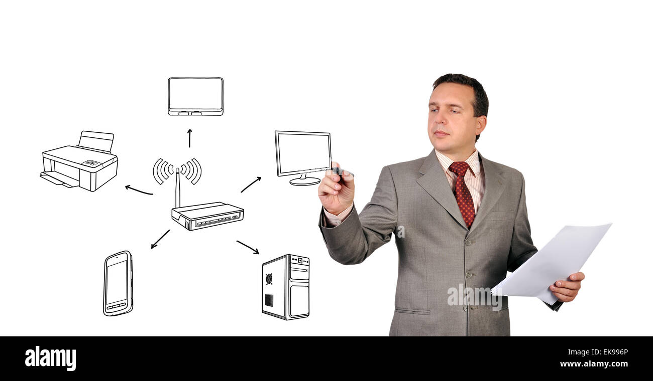 Drawing router hi-res stock photography and images - Alamy