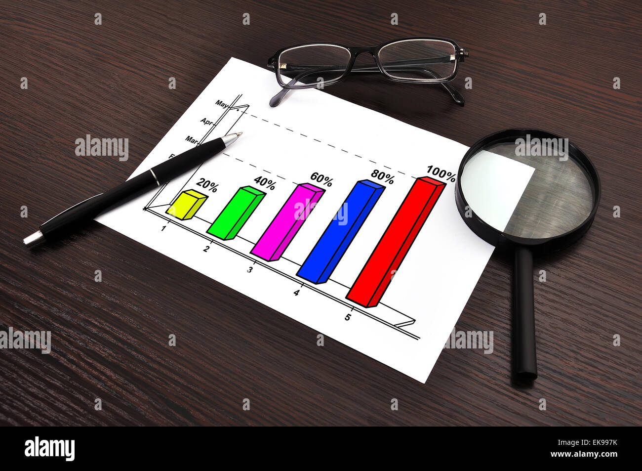 Business chart on paper hi-res stock photography and images - Alamy