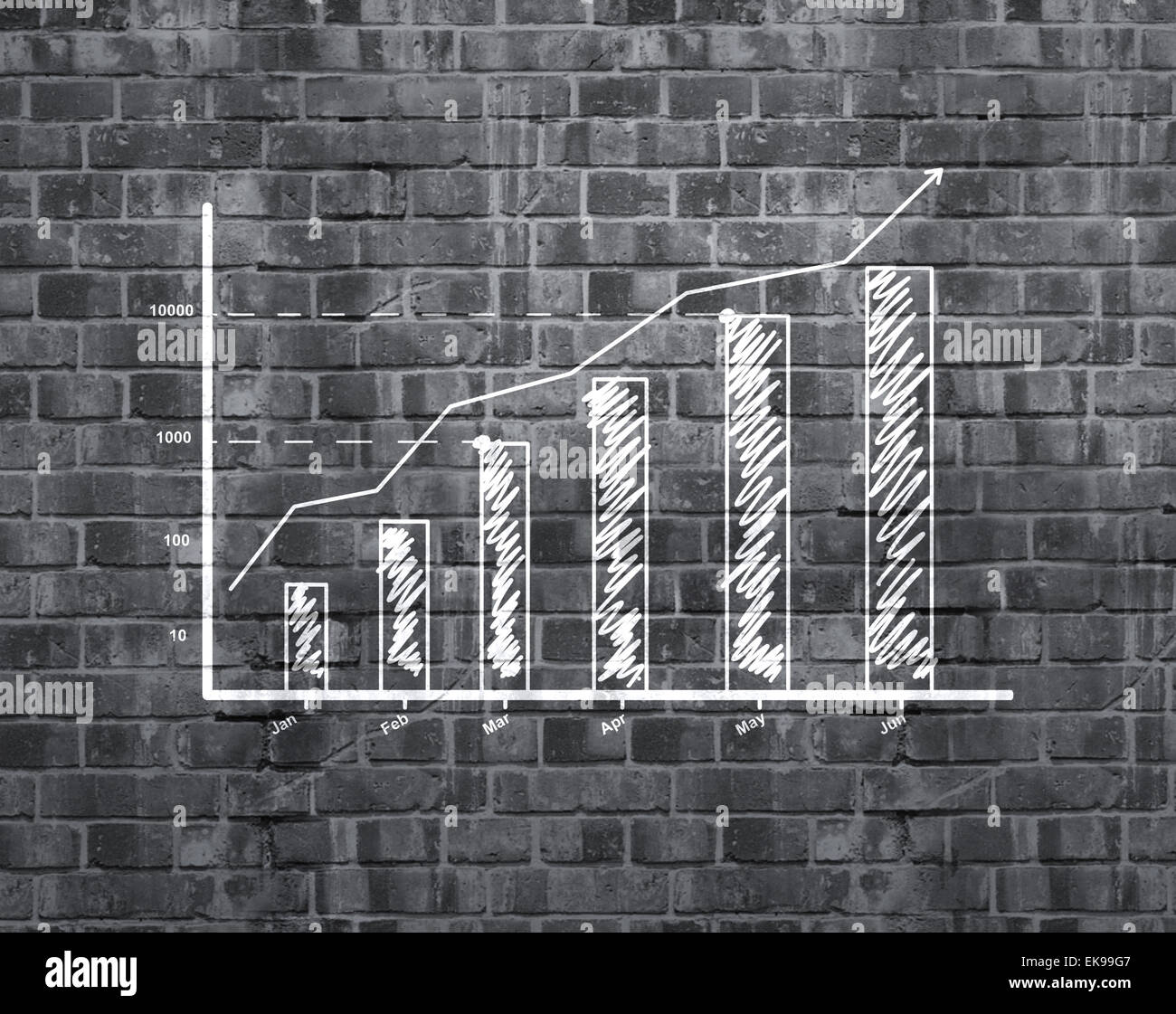 chart on wall Stock Photo - Alamy