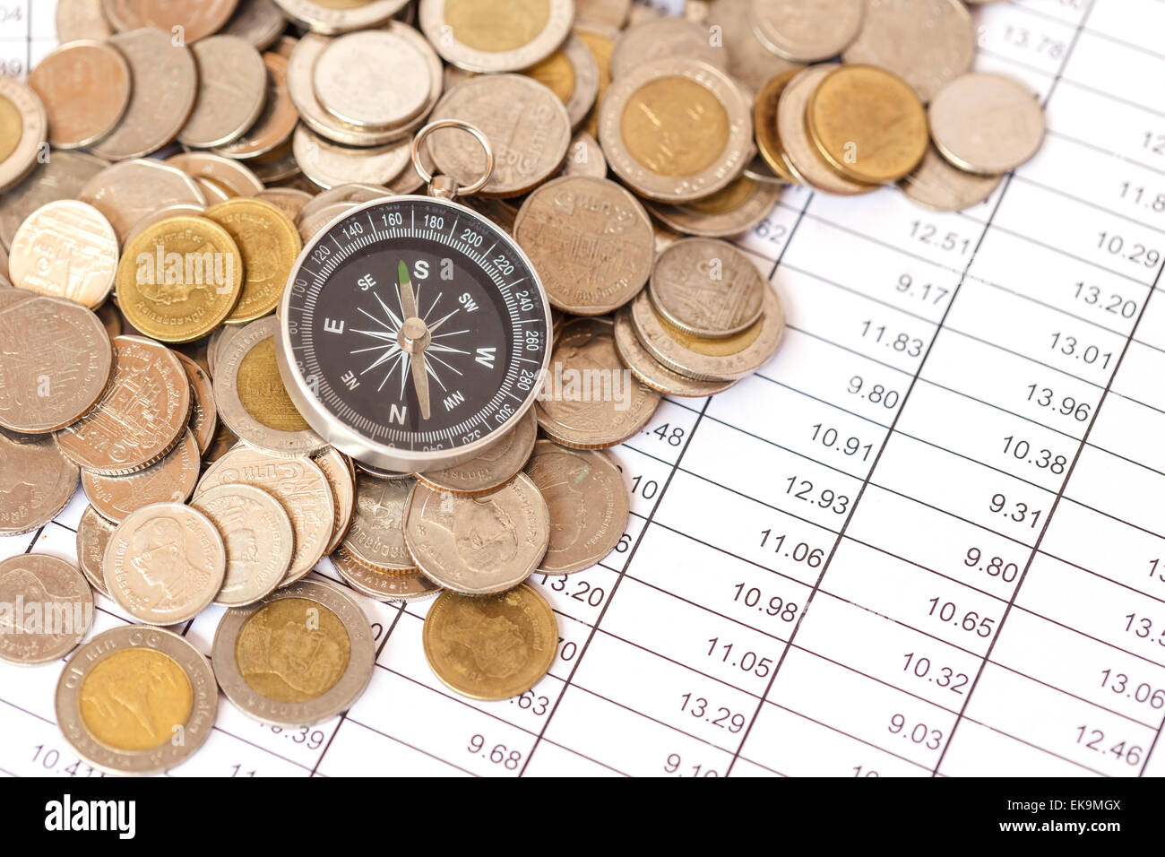 Number black compass hi-res stock photography and images - Alamy