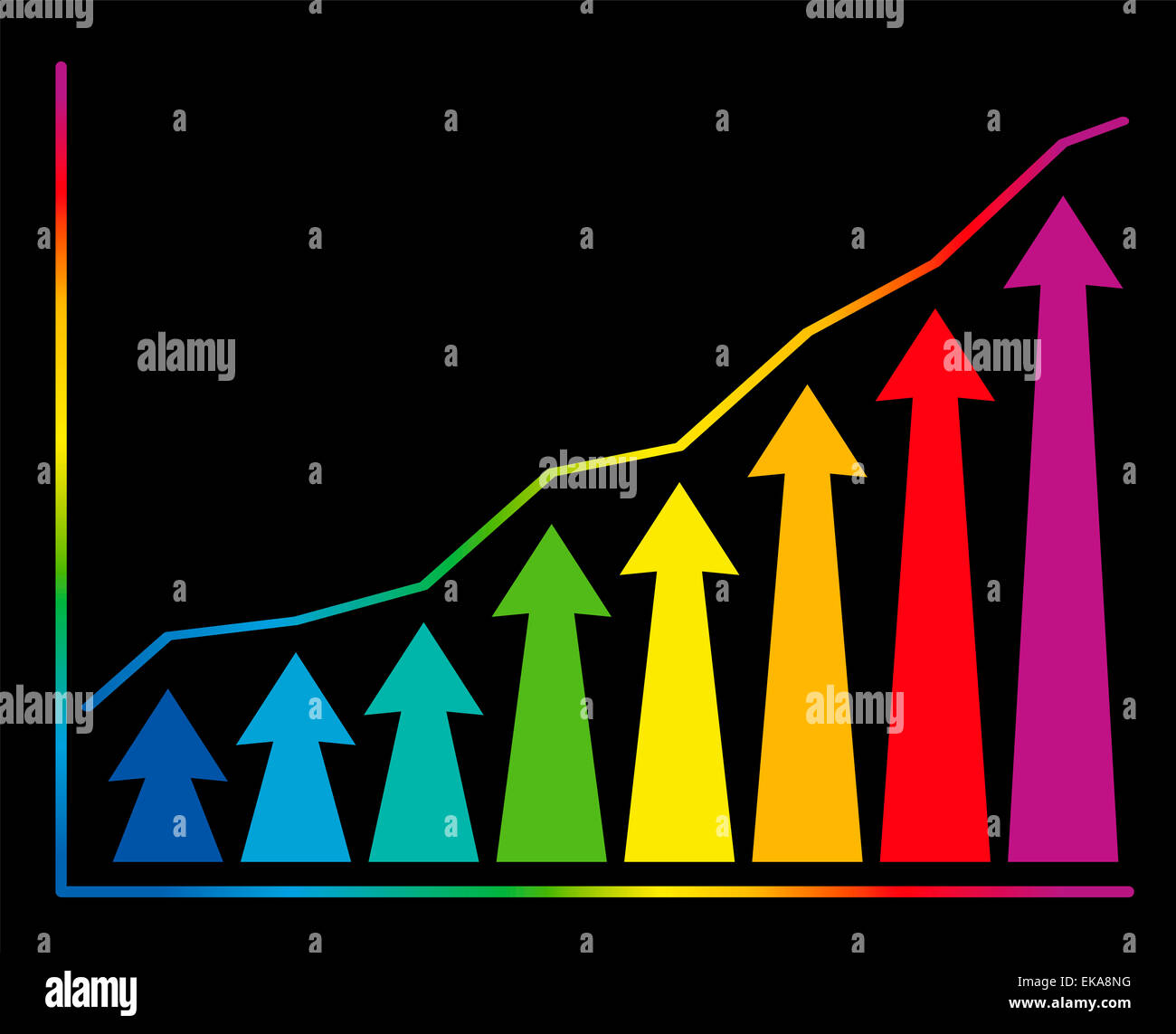 Increase diagram with rainbow colored rising graph and upward tending ...