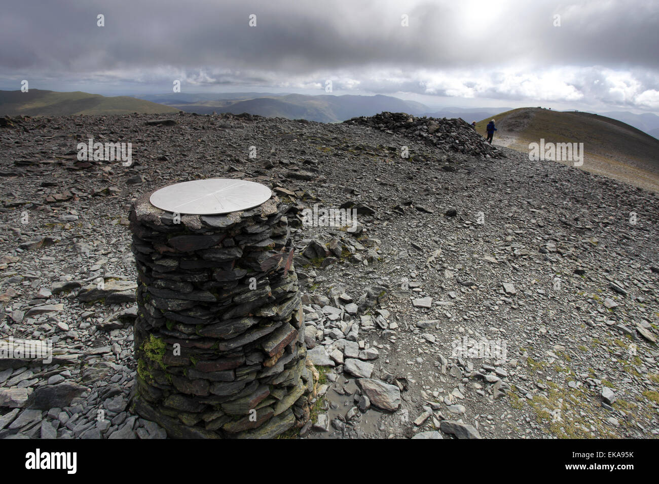 Ordinance survey trig points hi-res stock photography and images - Alamy