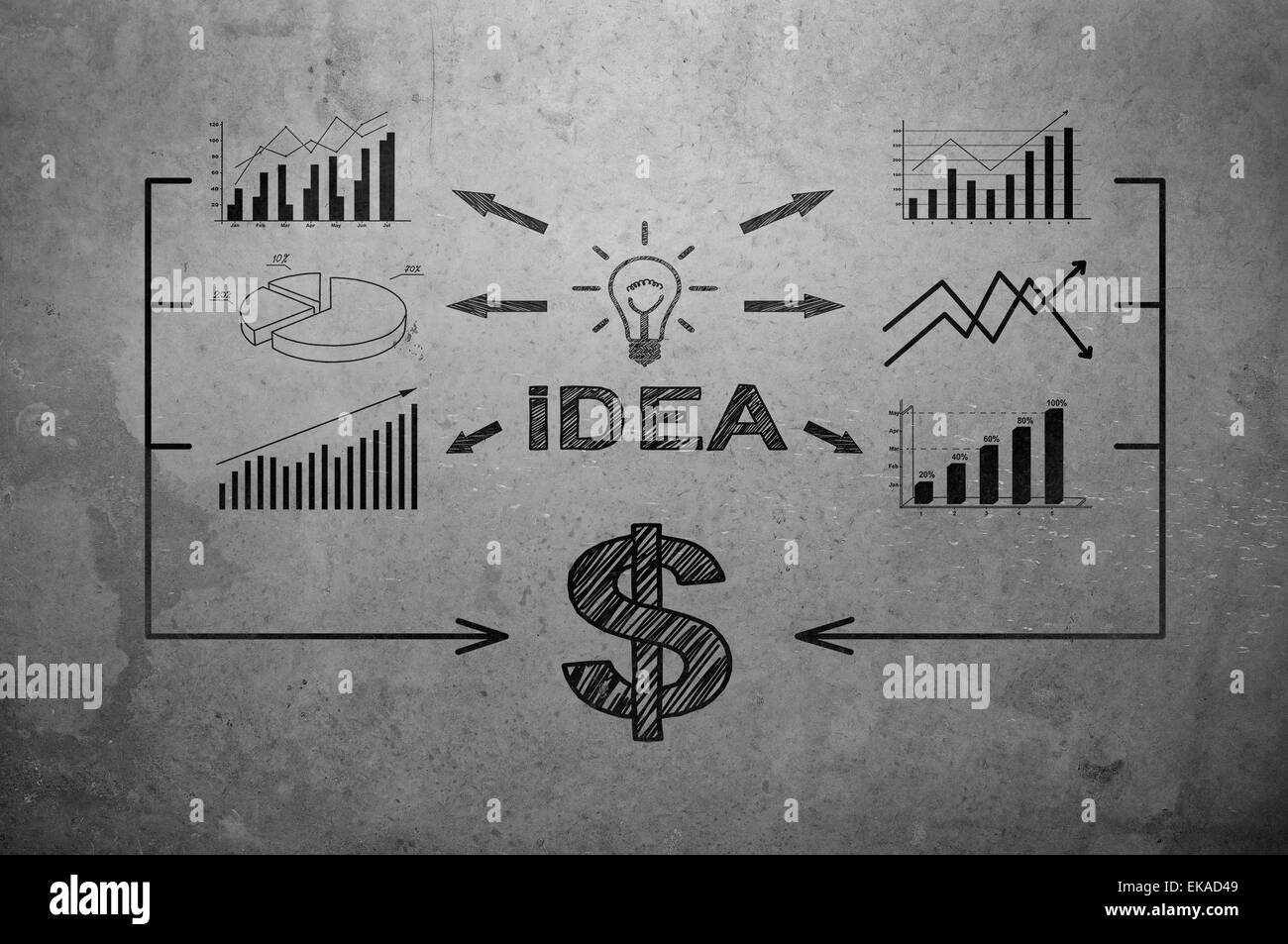 business scheme drawing on gray concrete wall Stock Photo - Alamy