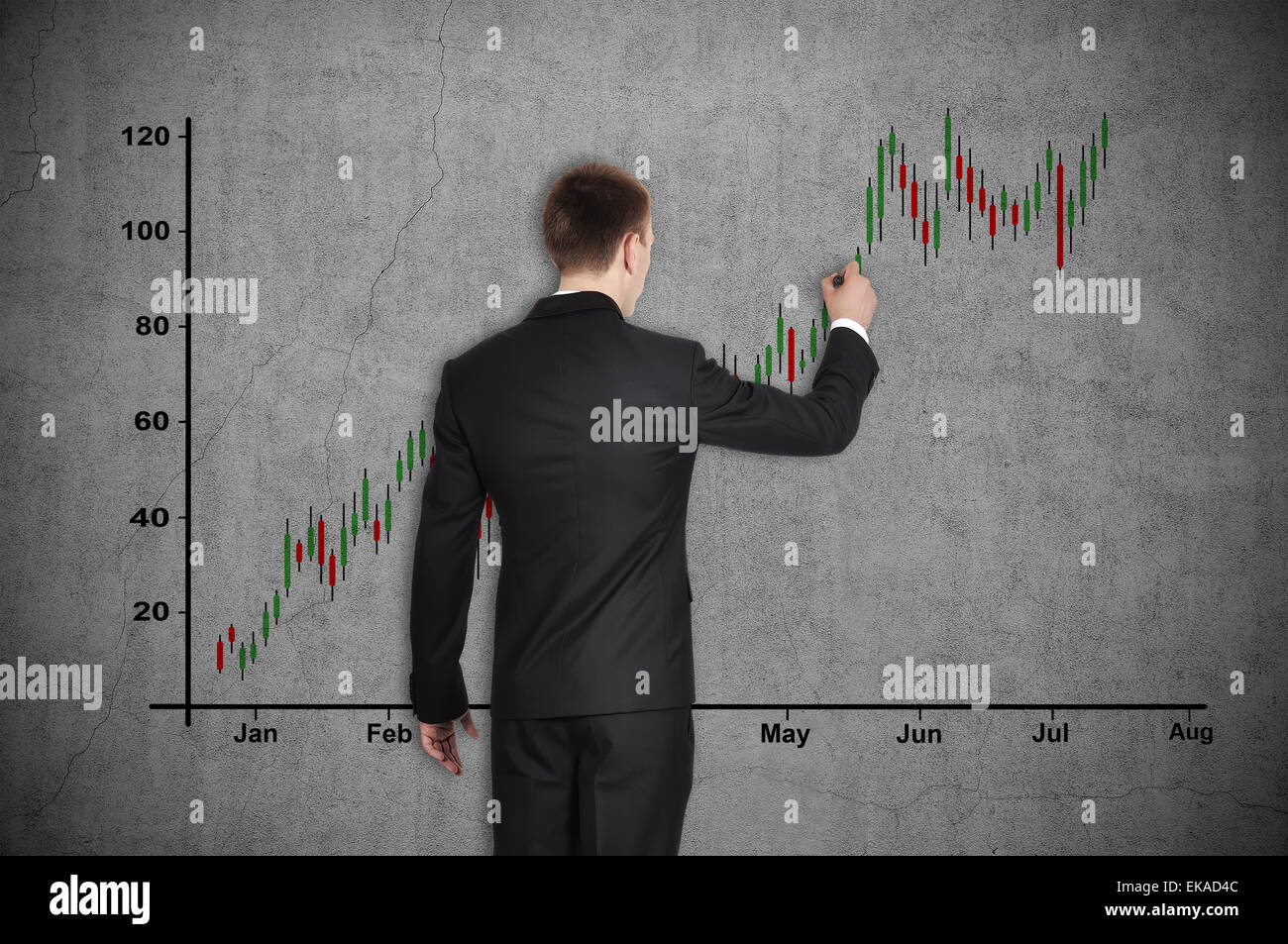Wall diagram chart hi-res stock photography and images - Alamy