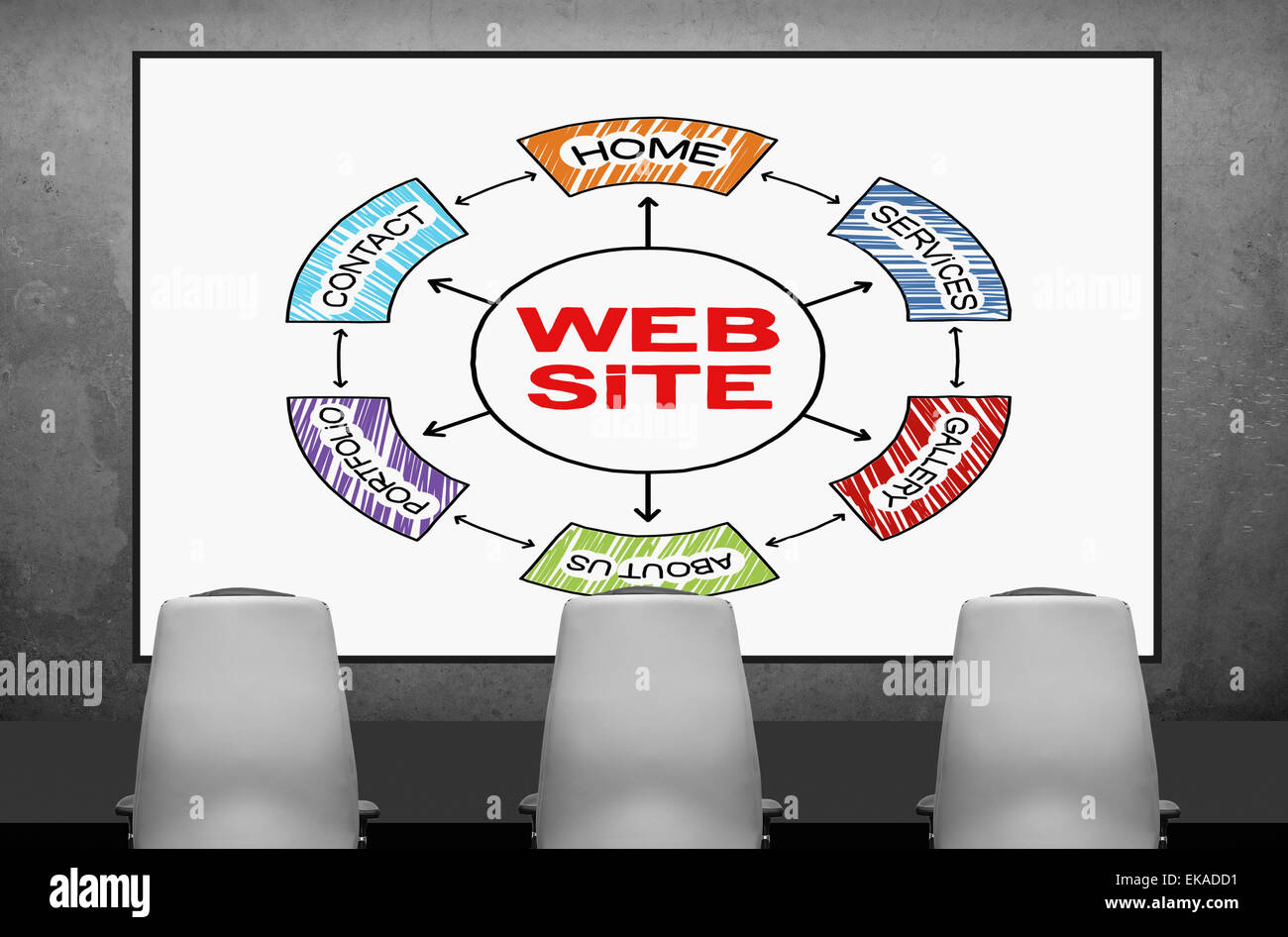 Website plan hi-res stock photography and images - Alamy