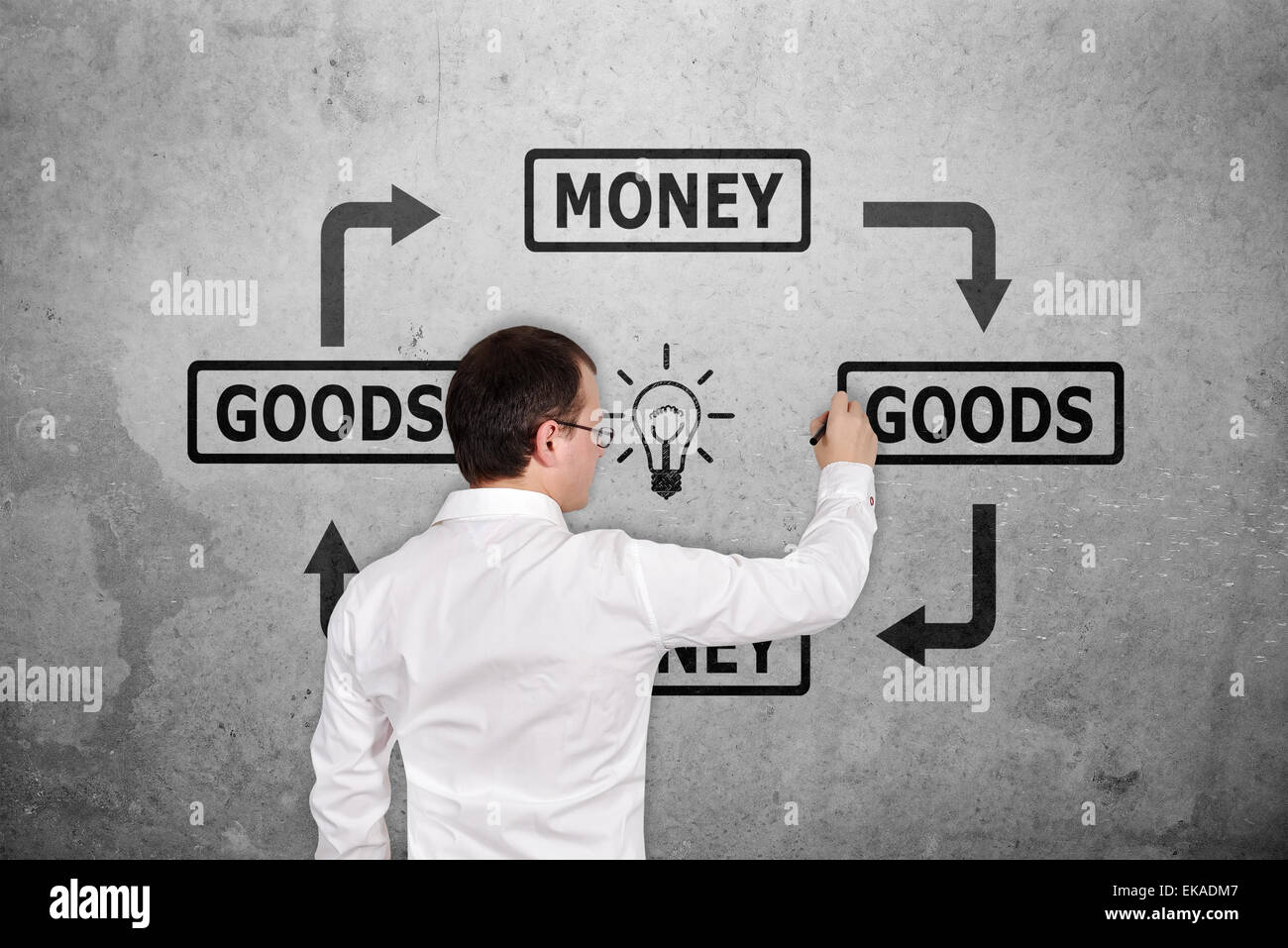 businessman drawing goods and money scheme on concrete wall Stock Photo ...