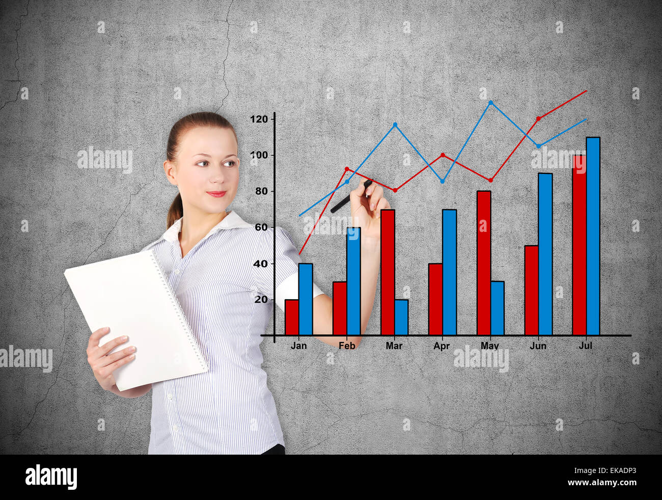 businesswoman drawing stock chart, close up Stock Photo - Alamy
