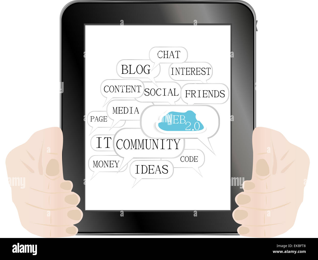 digital tablet pc in hands over white background Stock Photo - Alamy