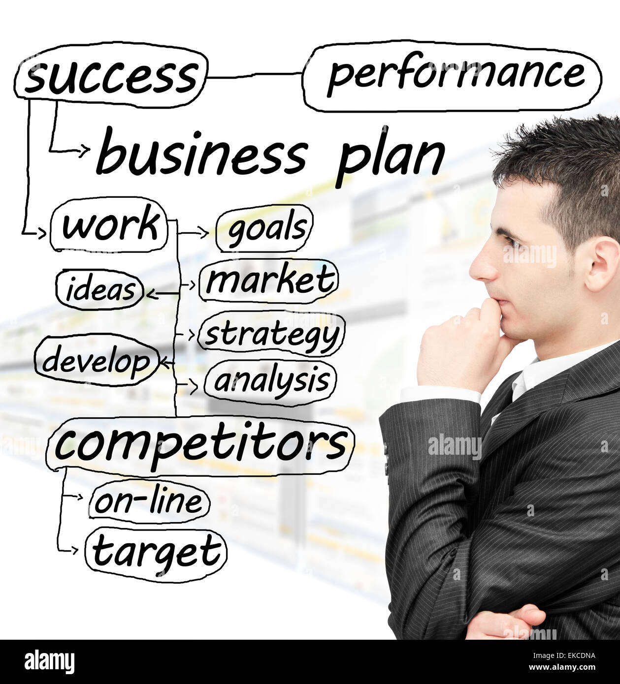 Planning new projects hi-res stock photography and images - Alamy