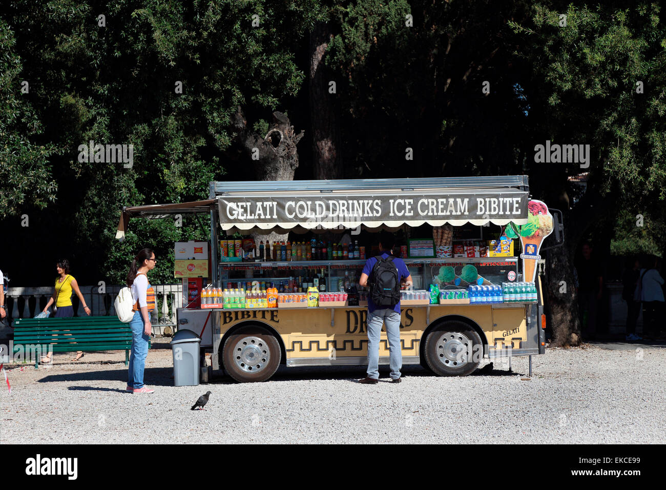 Pinco rome hi-res stock photography and images - Alamy