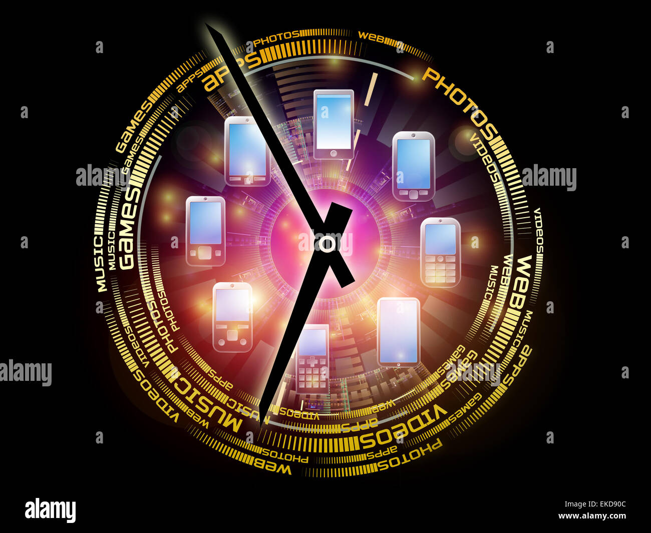 Mobile Phone Time Stock Photo - Alamy