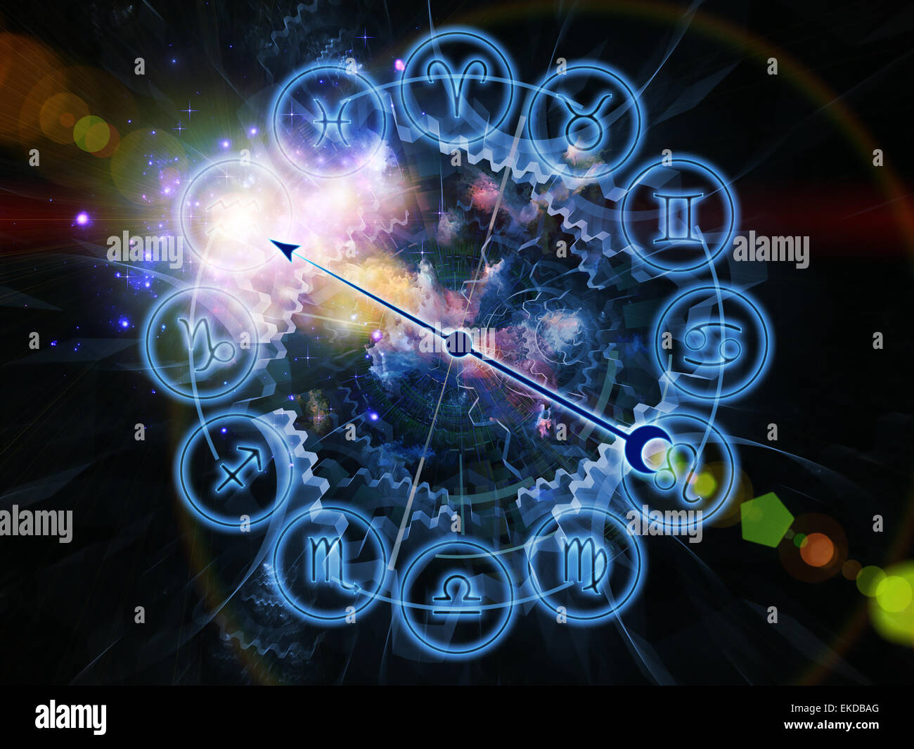 Zodiac dial hi-res stock photography and images - Alamy