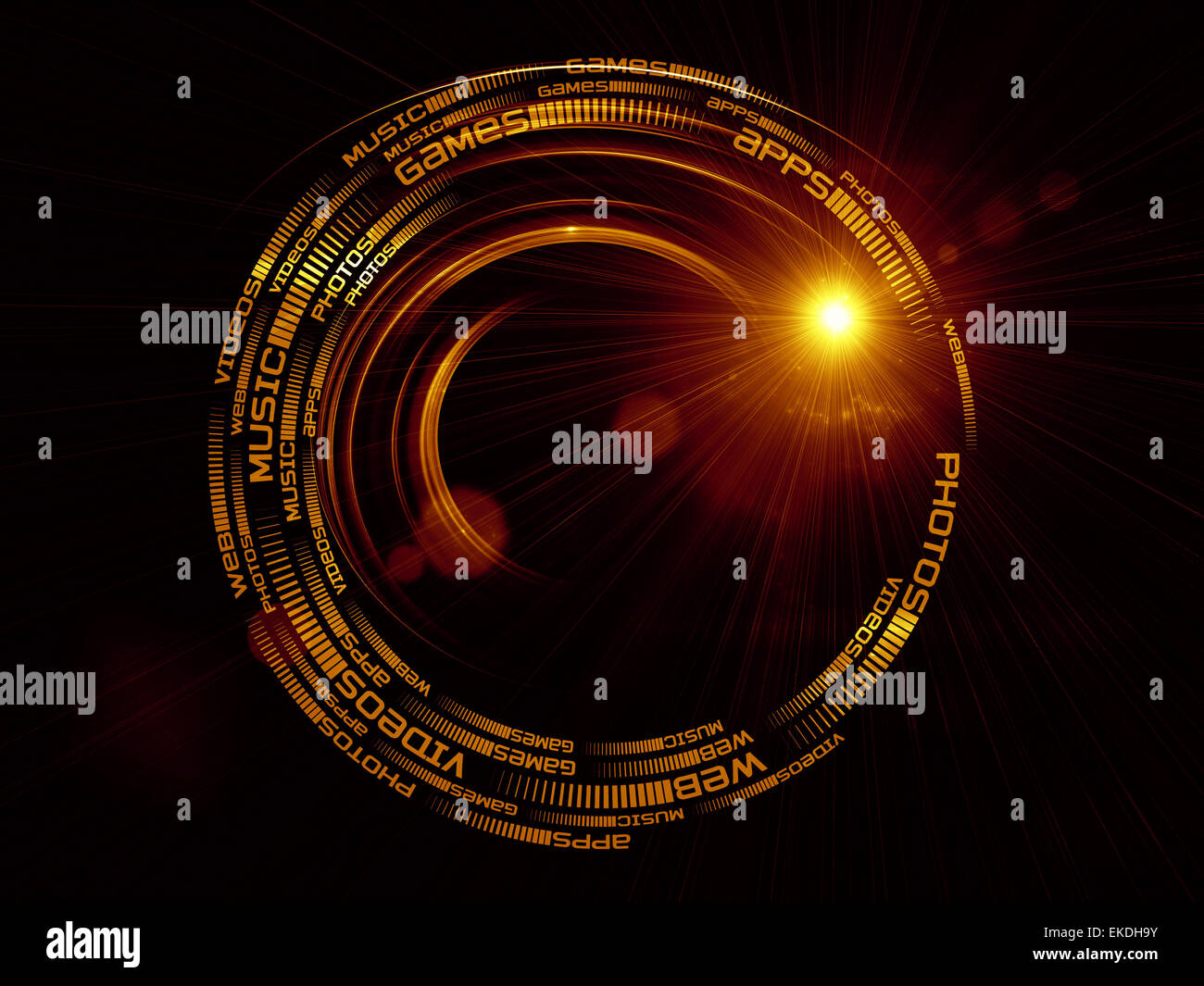 Acceleration of Technology Stock Photo - Alamy