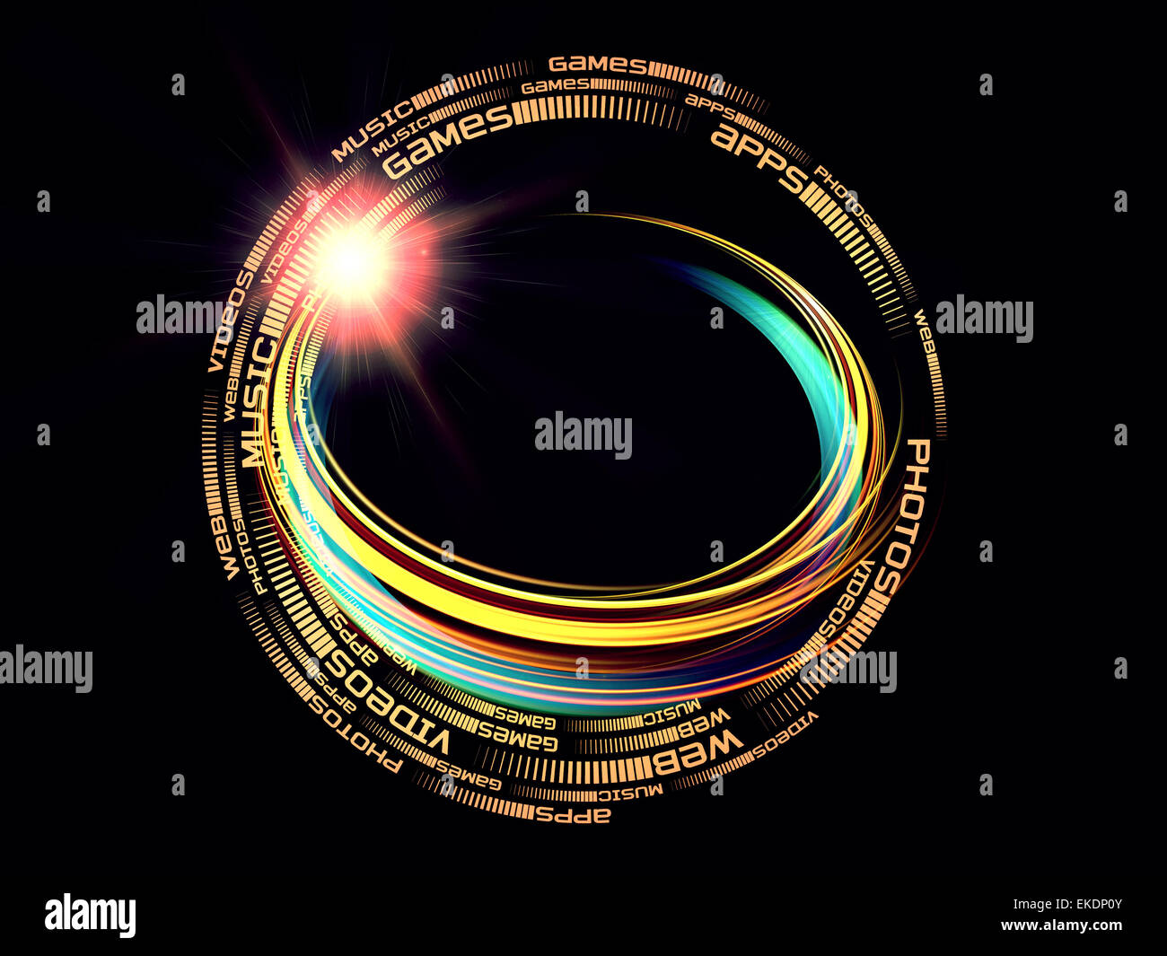 Speed of Technology Stock Photo - Alamy