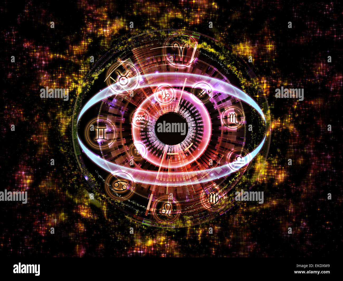 Zodiac eye - Horoscopeaz.com