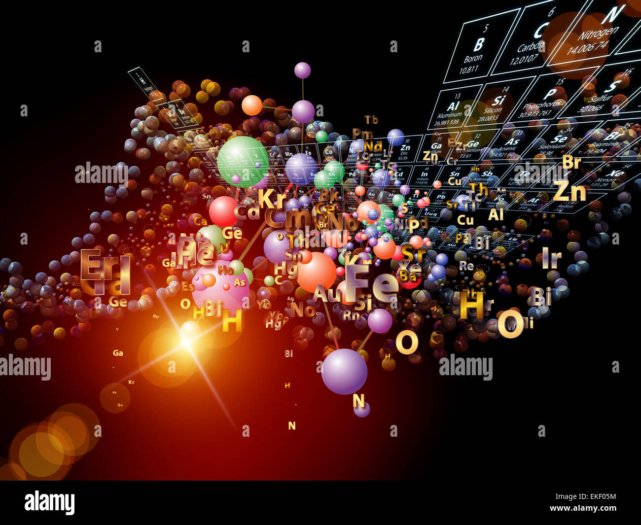 Periodic table visualization hi-res stock photography and images - Alamy