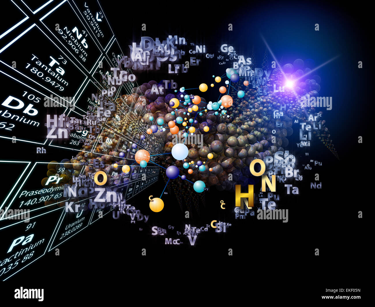 Colorful Chemical Elements Stock Photo - Alamy