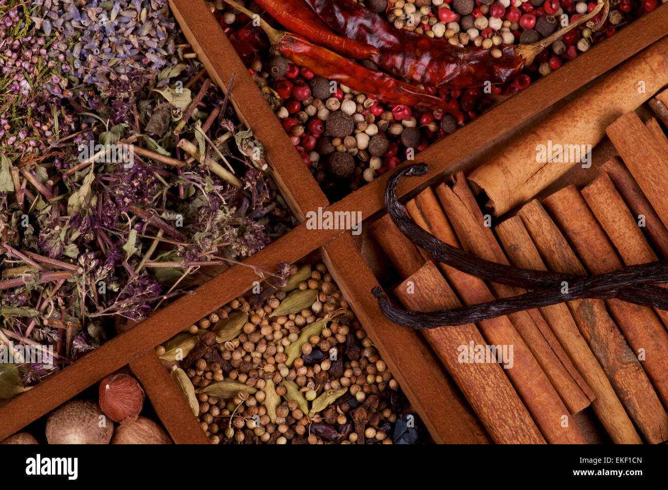 Cinnamon Sticks, Vanilla Pods and Spices Stock Photo - Alamy