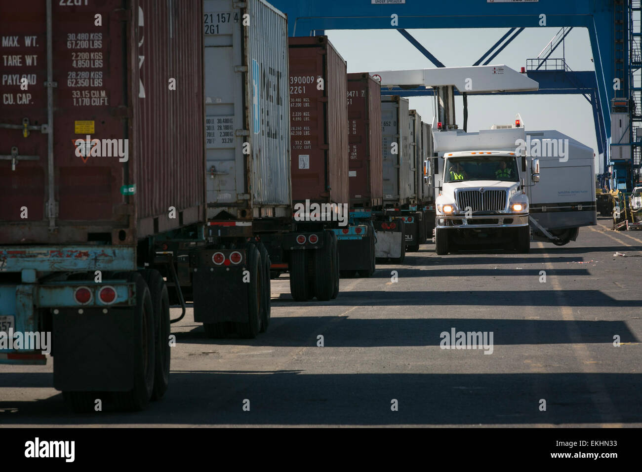 CBP uses Non-Intrusive Inspection (NII) technology to screen seaport ...