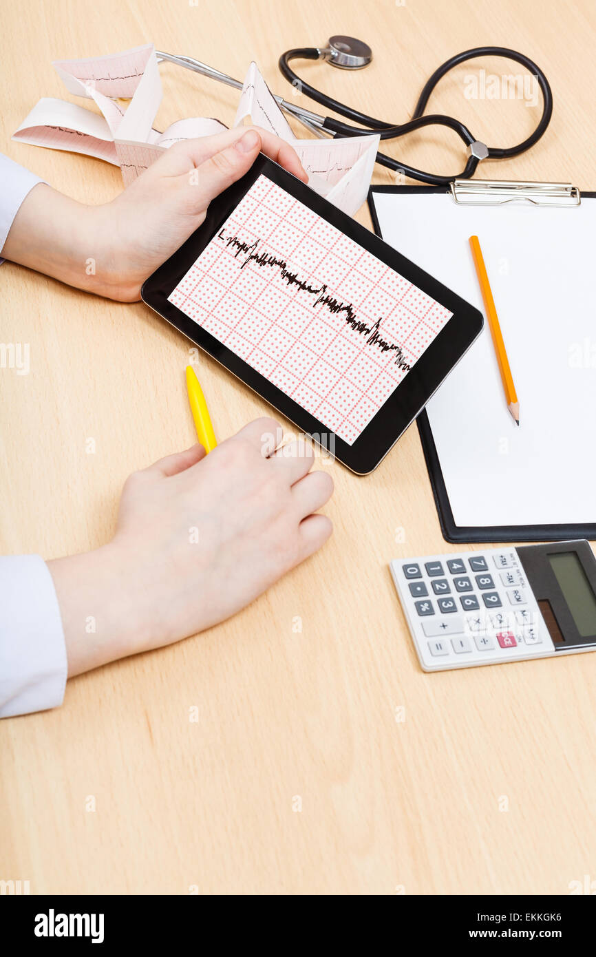 Patient electrocardiogram hi-res stock photography and images - Alamy