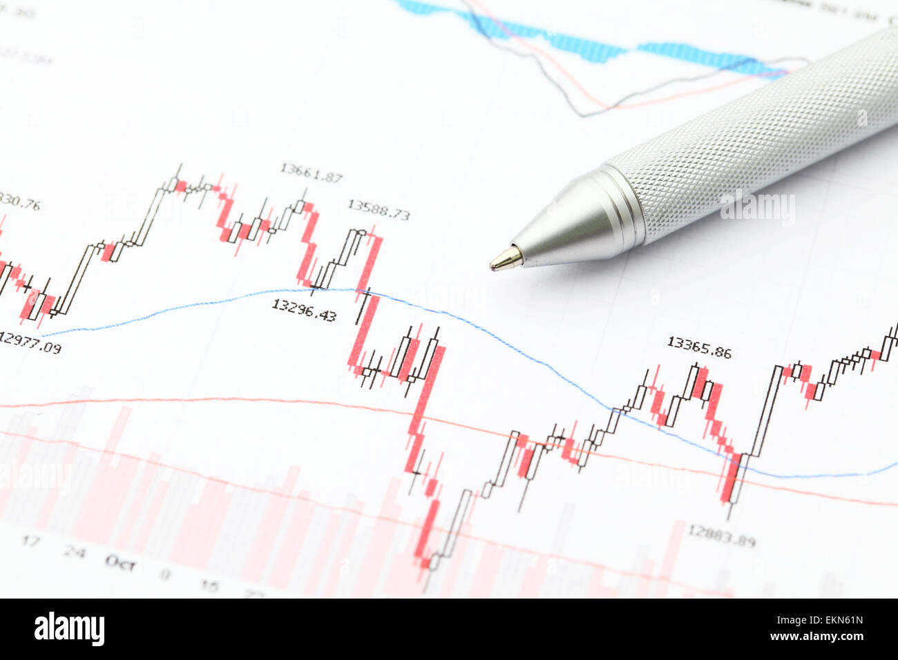 Expense chart hi-res stock photography and images - Alamy