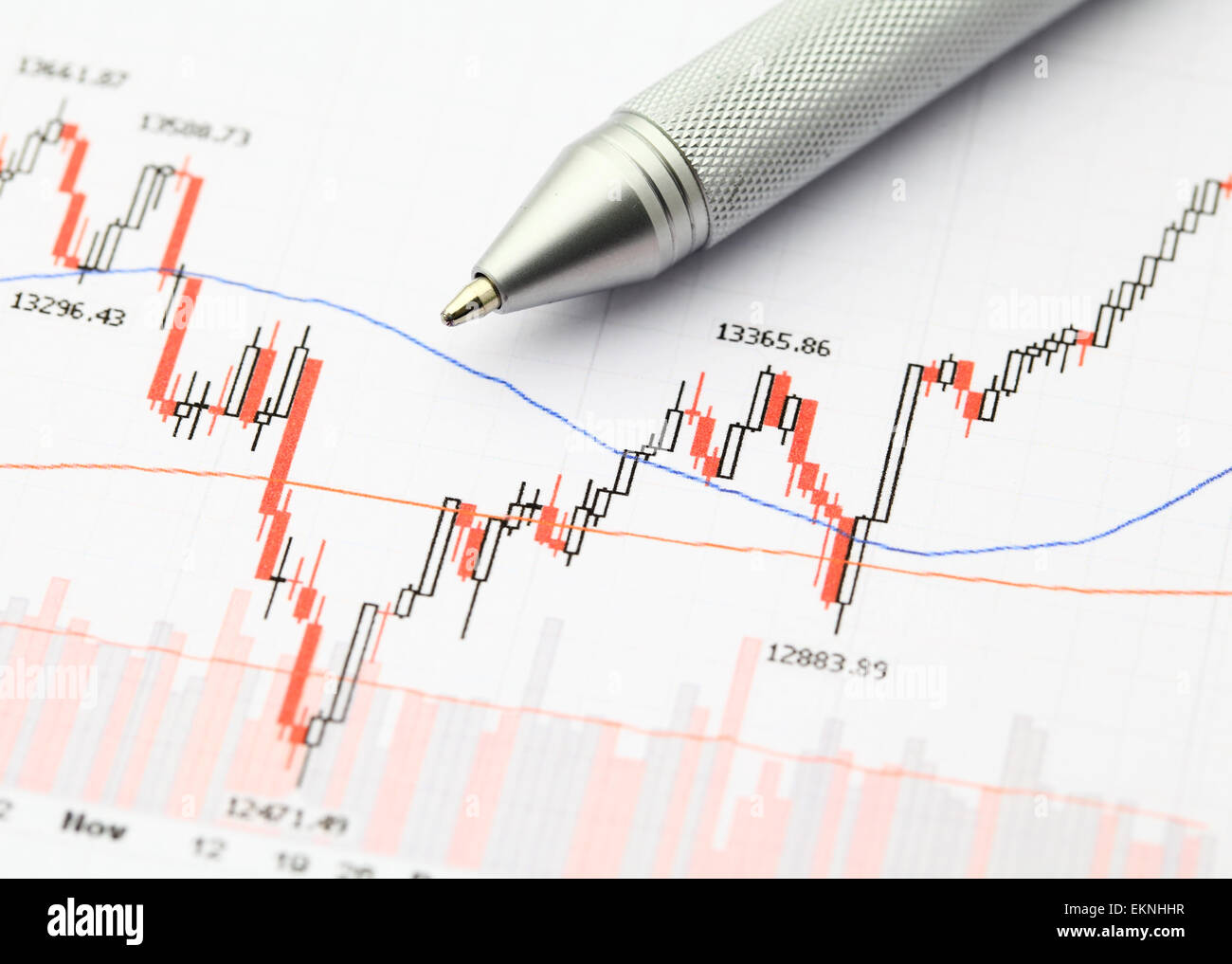 Stock market graph with pen Stock Photo - Alamy