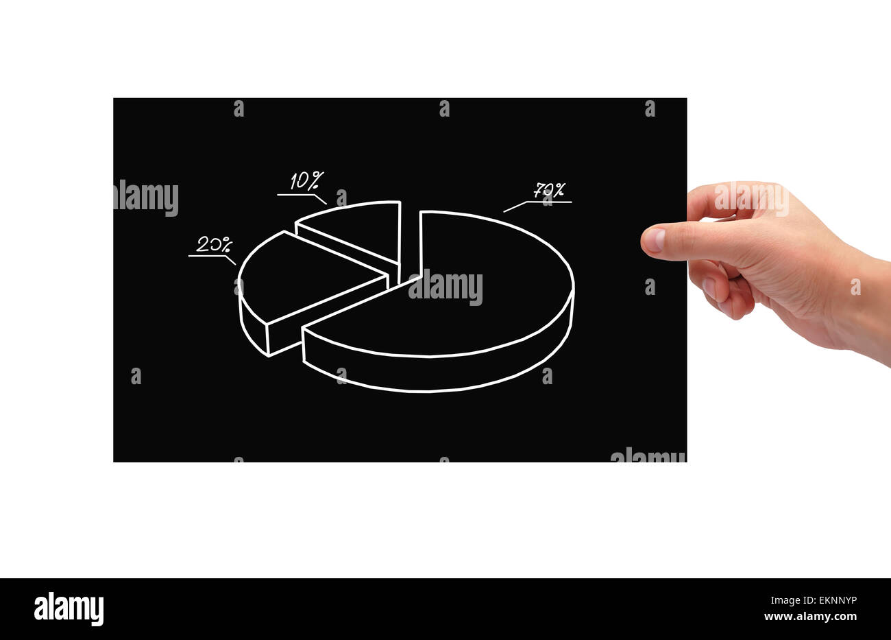 poster with pie chart Stock Photo - Alamy