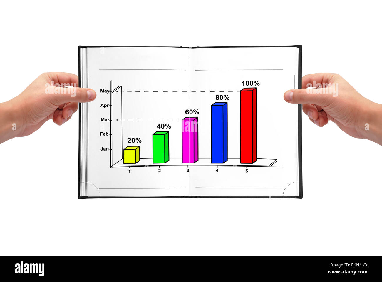 Book Graph High Resolution Stock Photography and Images - Alamy