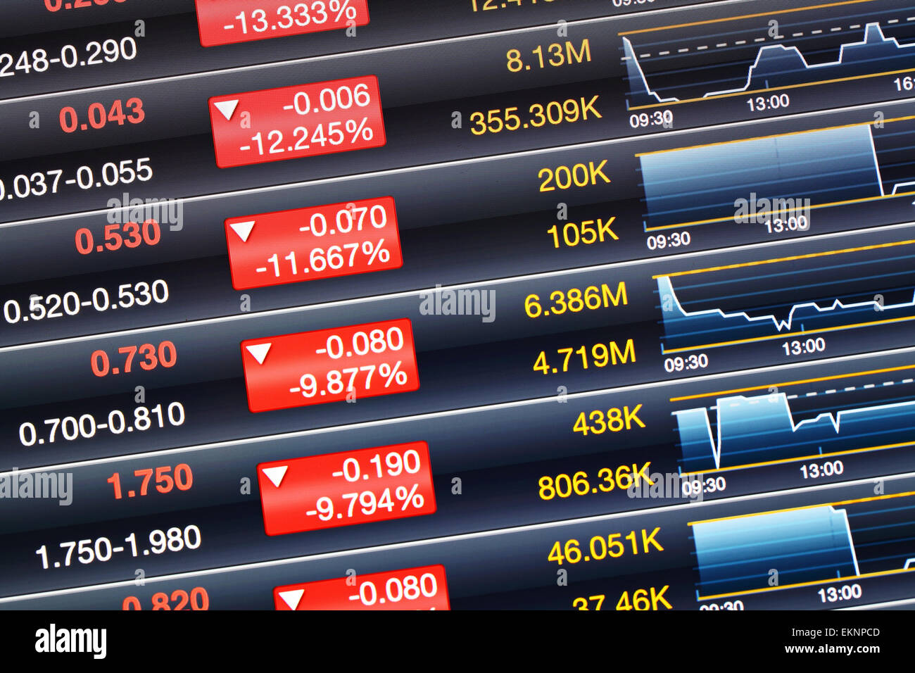 Stock market screen recession hi-res stock photography and images - Alamy