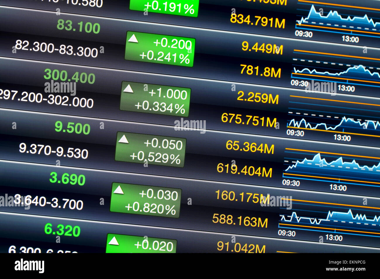 Increases of the stock market Stock Photo - Alamy