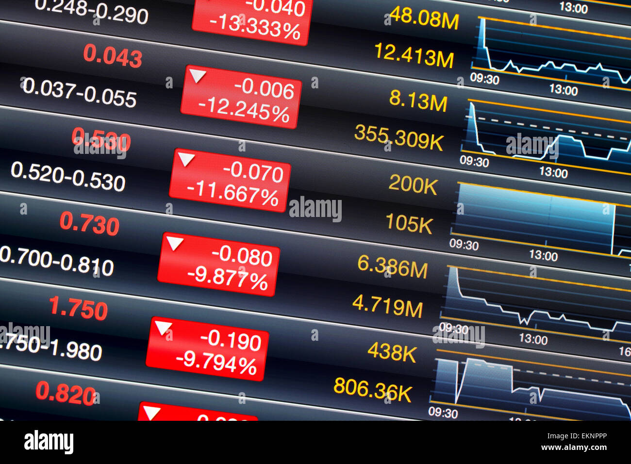 Recession of stock market Stock Photo - Alamy