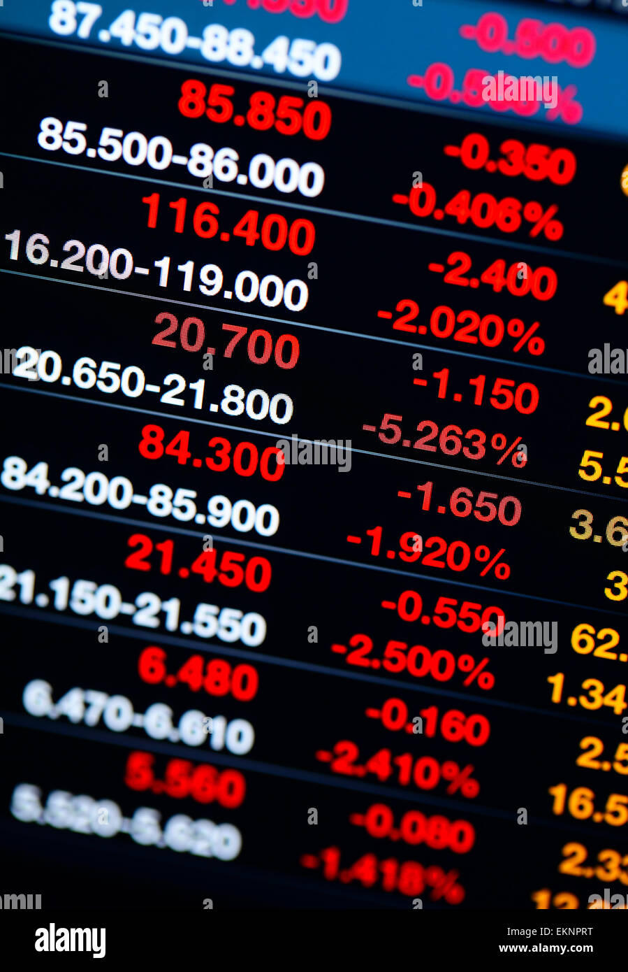 Stock market index drop dramatically Stock Photo - Alamy