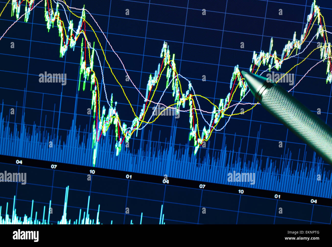 Stock market graph Stock Photo - Alamy