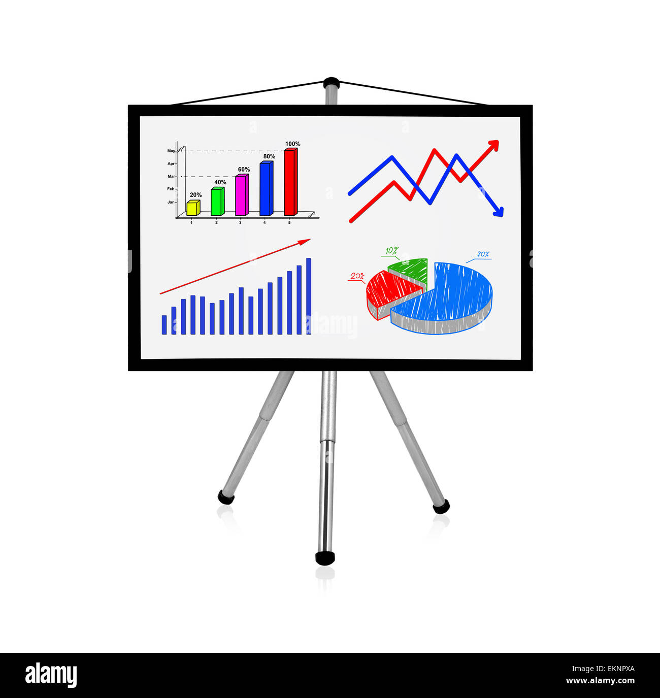 Different Types Of Flip Charts At William Christy Blog Different Types Of Flip Charts At William Christy Blog