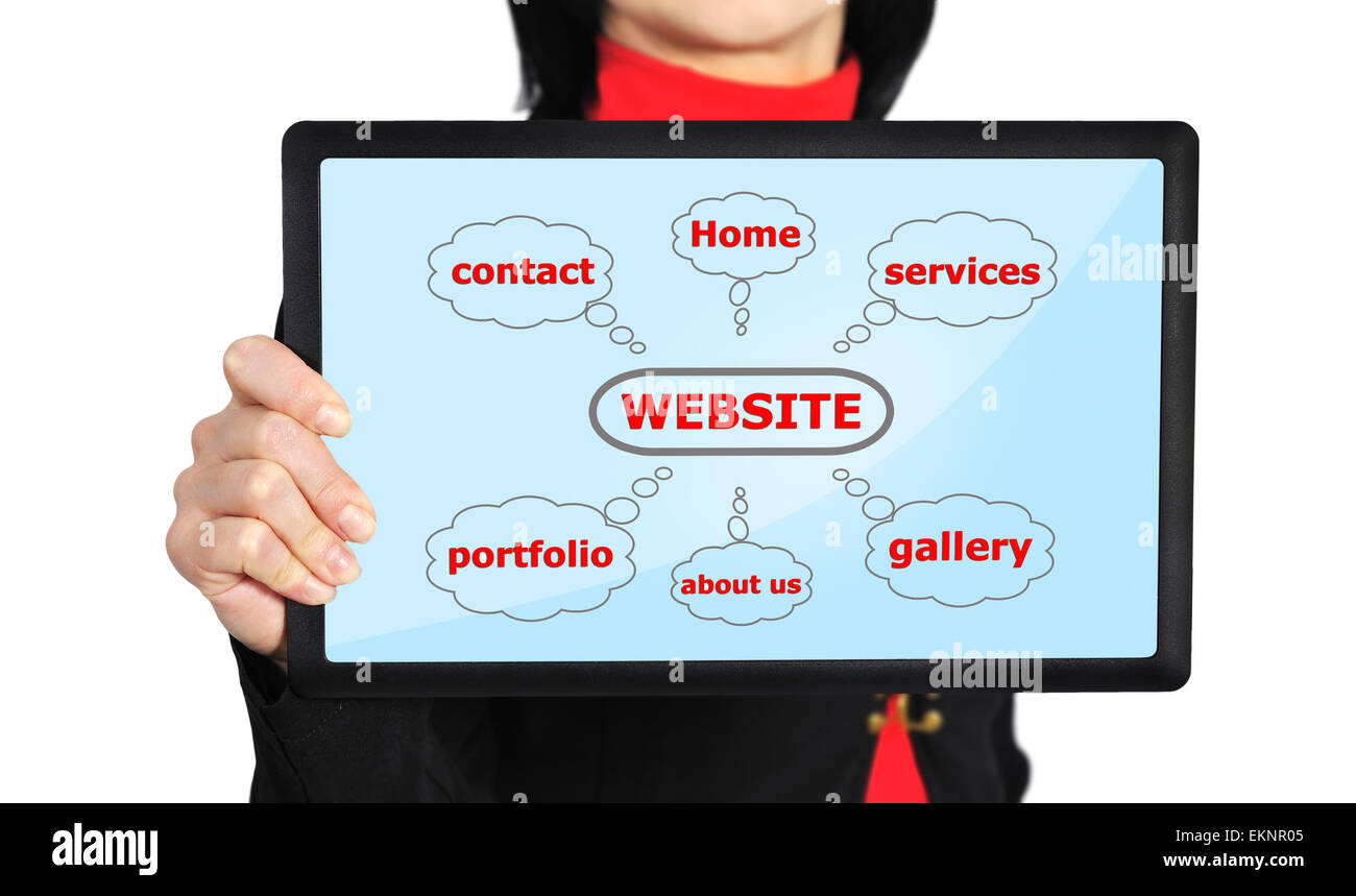 Scheme website on tablet Stock Photo - Alamy