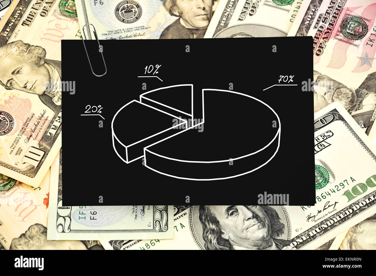 Currency pie chart hi-res stock photography and images - Alamy