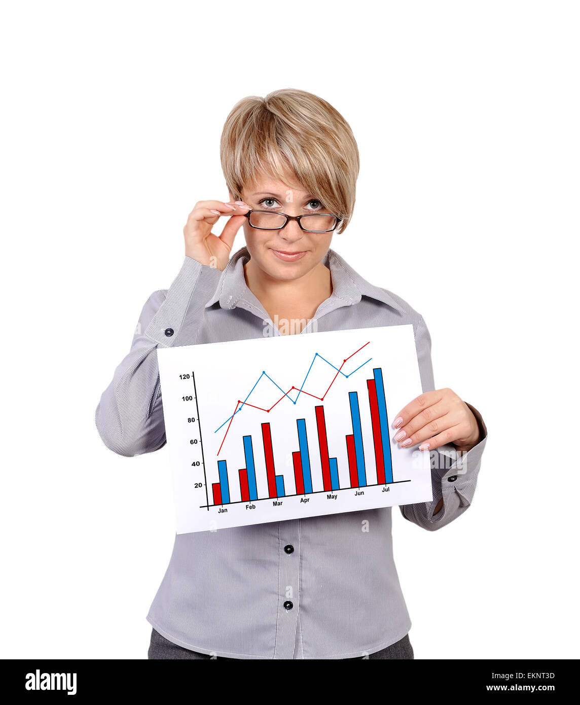 Smile graph diagram hi-res stock photography and images - Alamy