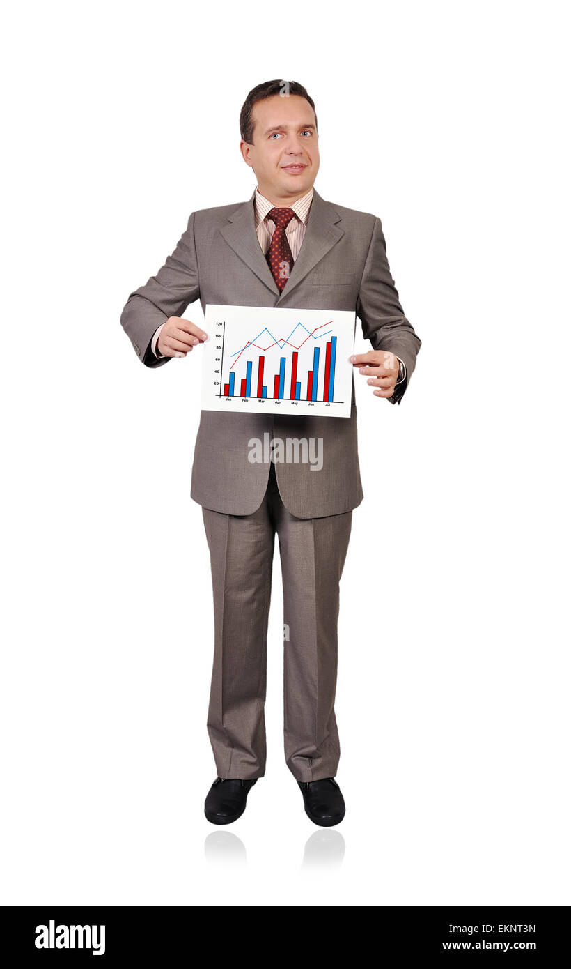 chart of profits Stock Photo - Alamy