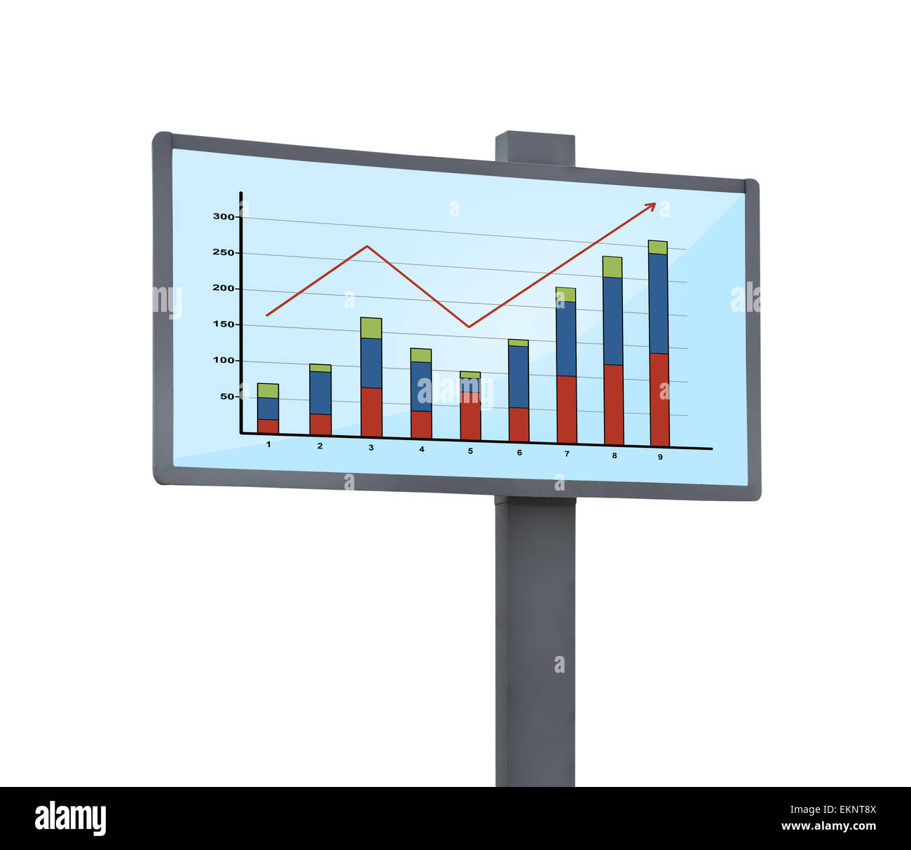 billboard with chart Stock Photo - Alamy