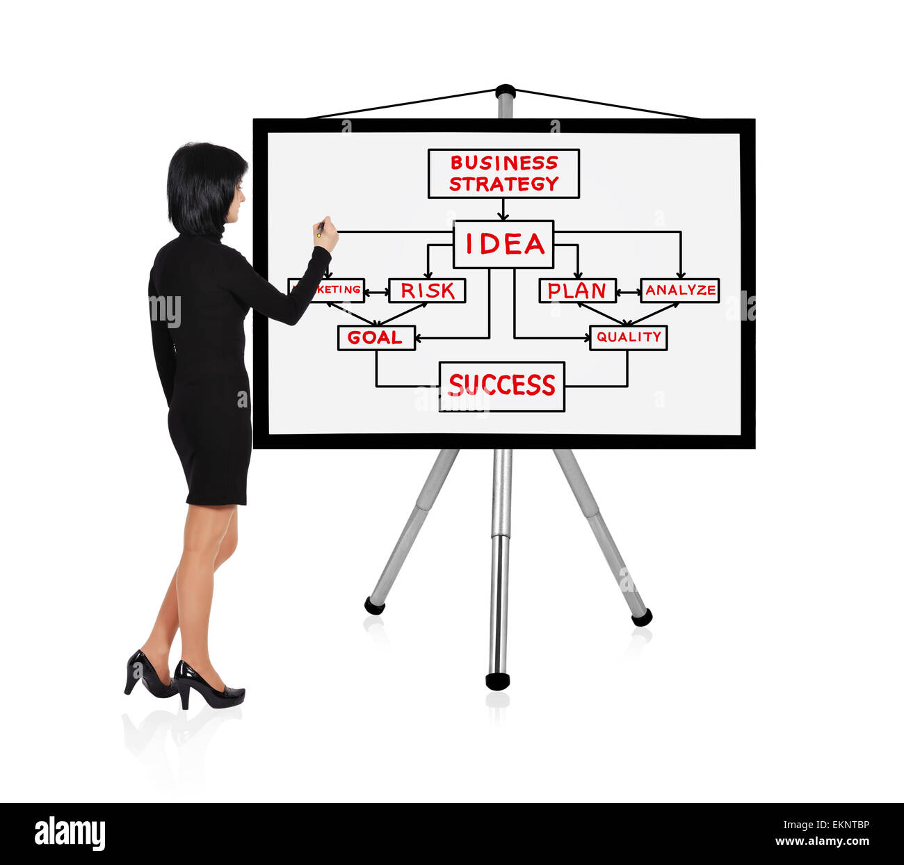 Strategy making Cut Out Stock Images & Pictures - Alamy