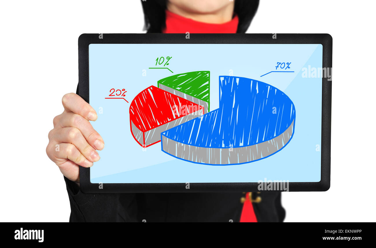 tablet with chart Stock Photo - Alamy